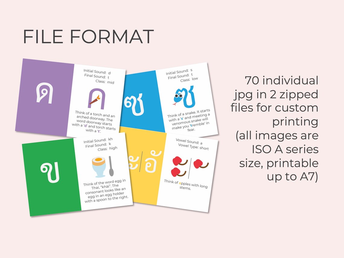 Digital Thai Flashcards Consonants and Vowels Mnemonics 42 | Etsy