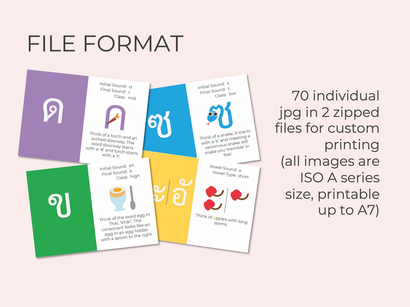 Digital Thai Flashcards Consonants and Vowels Mnemonics 42 | Etsy