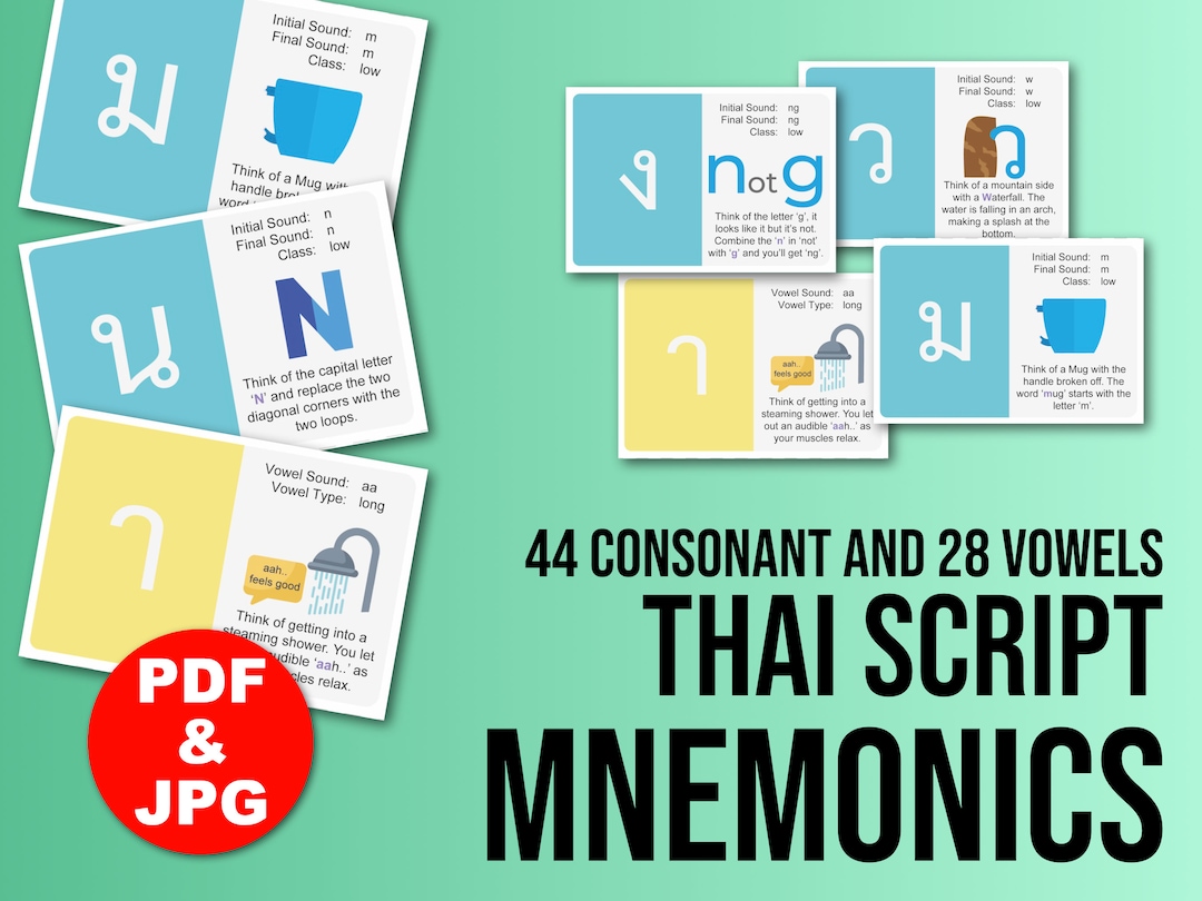 Thai Flashcards: Consonants and Vowels Mnemonics (digital Download) - Etsy