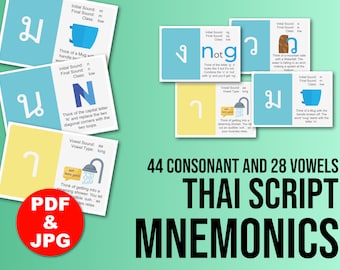 Dual Digital Thai Flashcards Consonants, Memorise Thai Script, Thailand ...