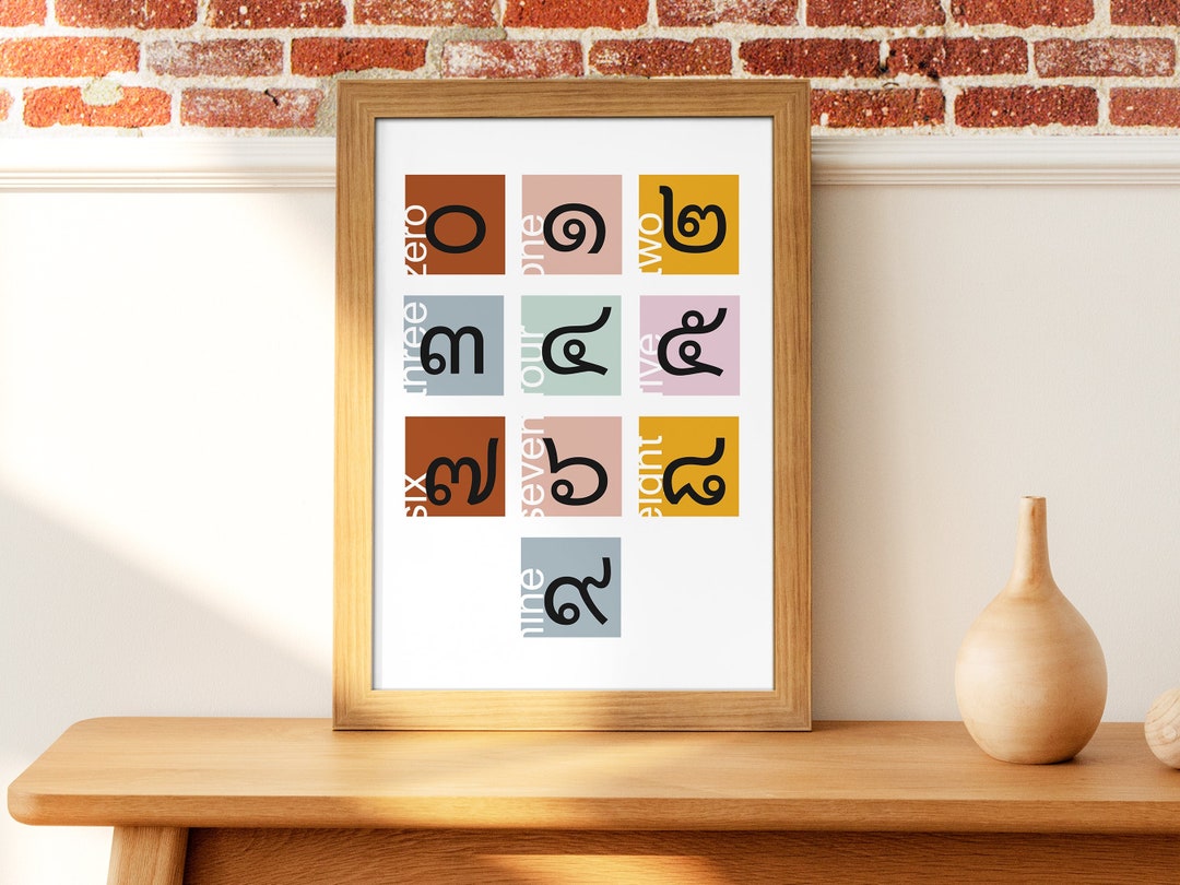 Printable Thai Numbers Art Poster, Learn Thai Script, Word Art Home ...