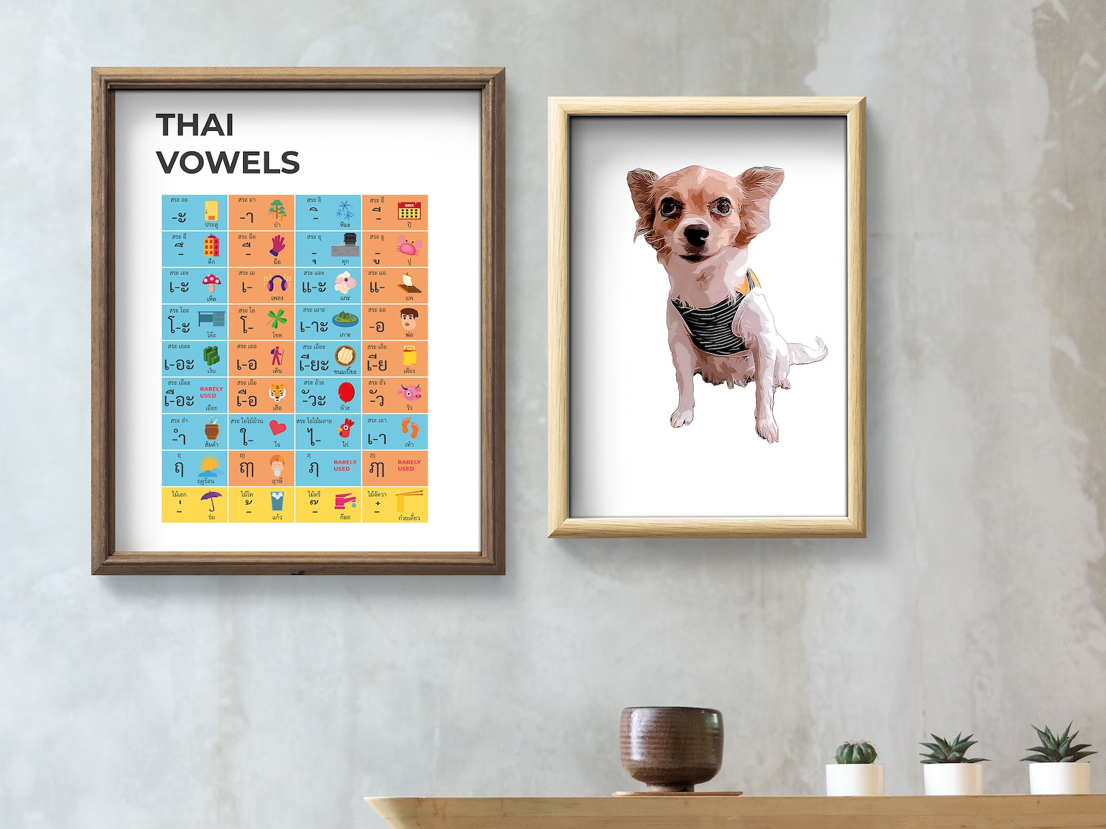 Printable Thai Vowels Flat Design Art Print, Thailand Vector Wall Art ...
