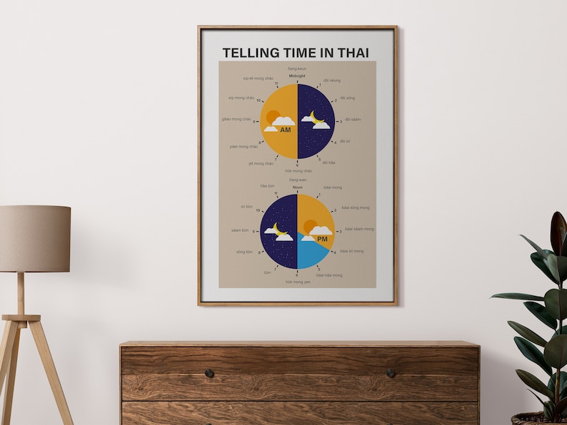 Printable Thai Clock Word Art Living Room Decor Poster Tell - Etsy