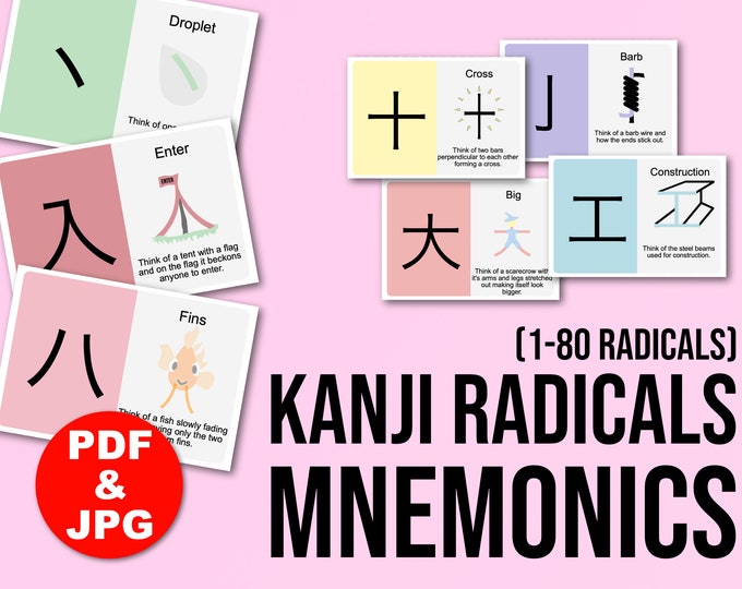 Japanese First 100 Kanji JLPT N5 Flashcards printable - Etsy Canada