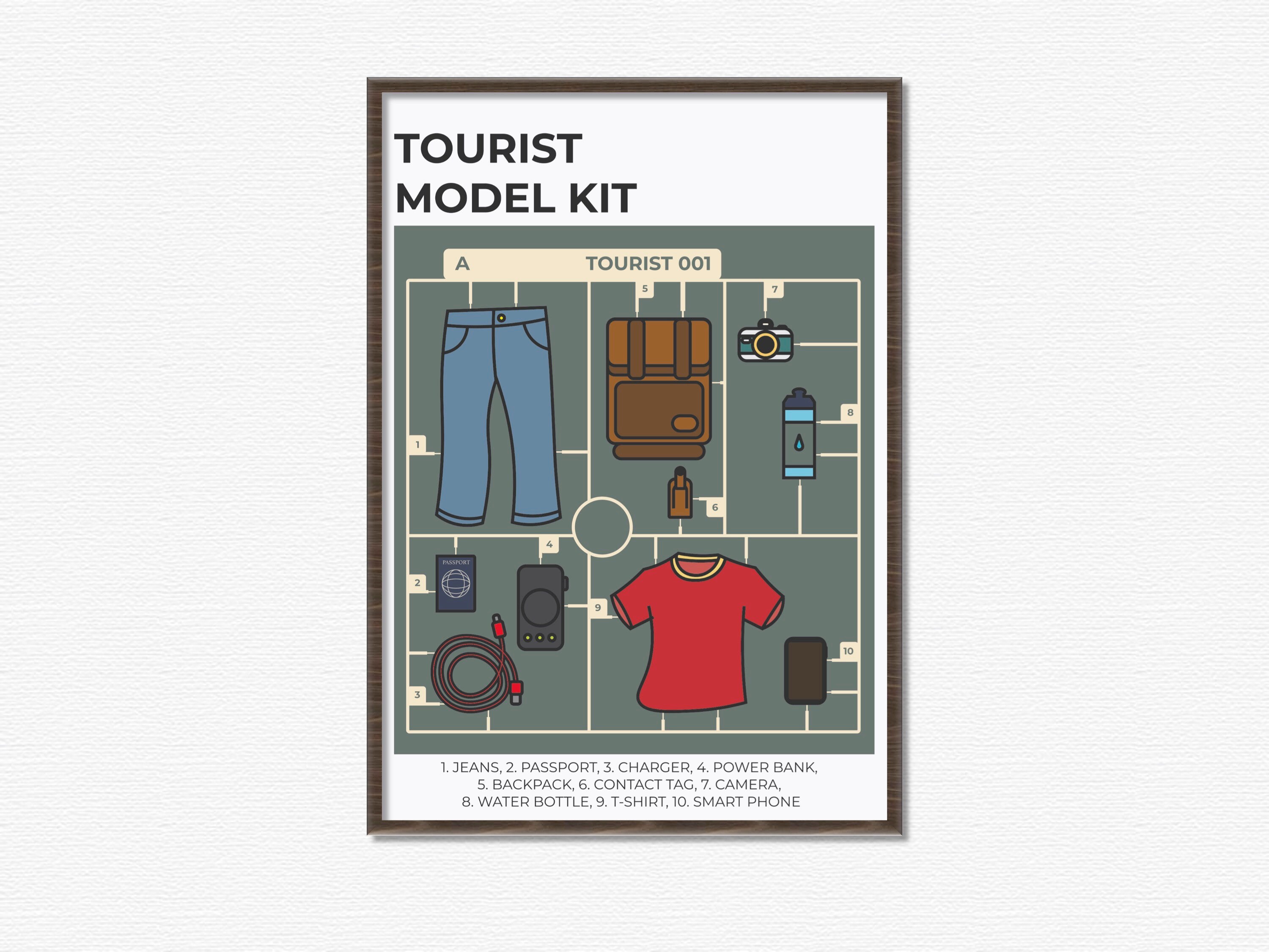 Printable Model Kit Style Art Print, Tourist Model Kit Wall Art, Living ...