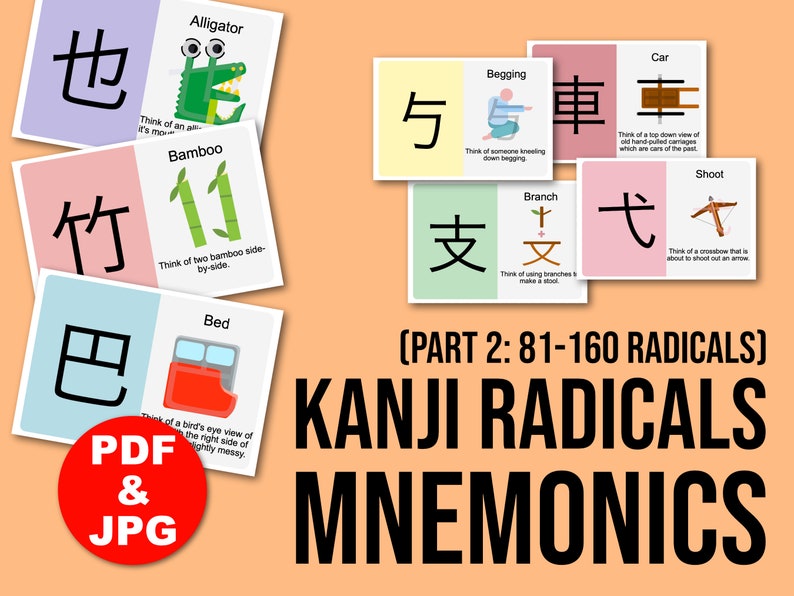 Japanese Kanji Radicals Flashcards Part II: Mnemonics Learning ...