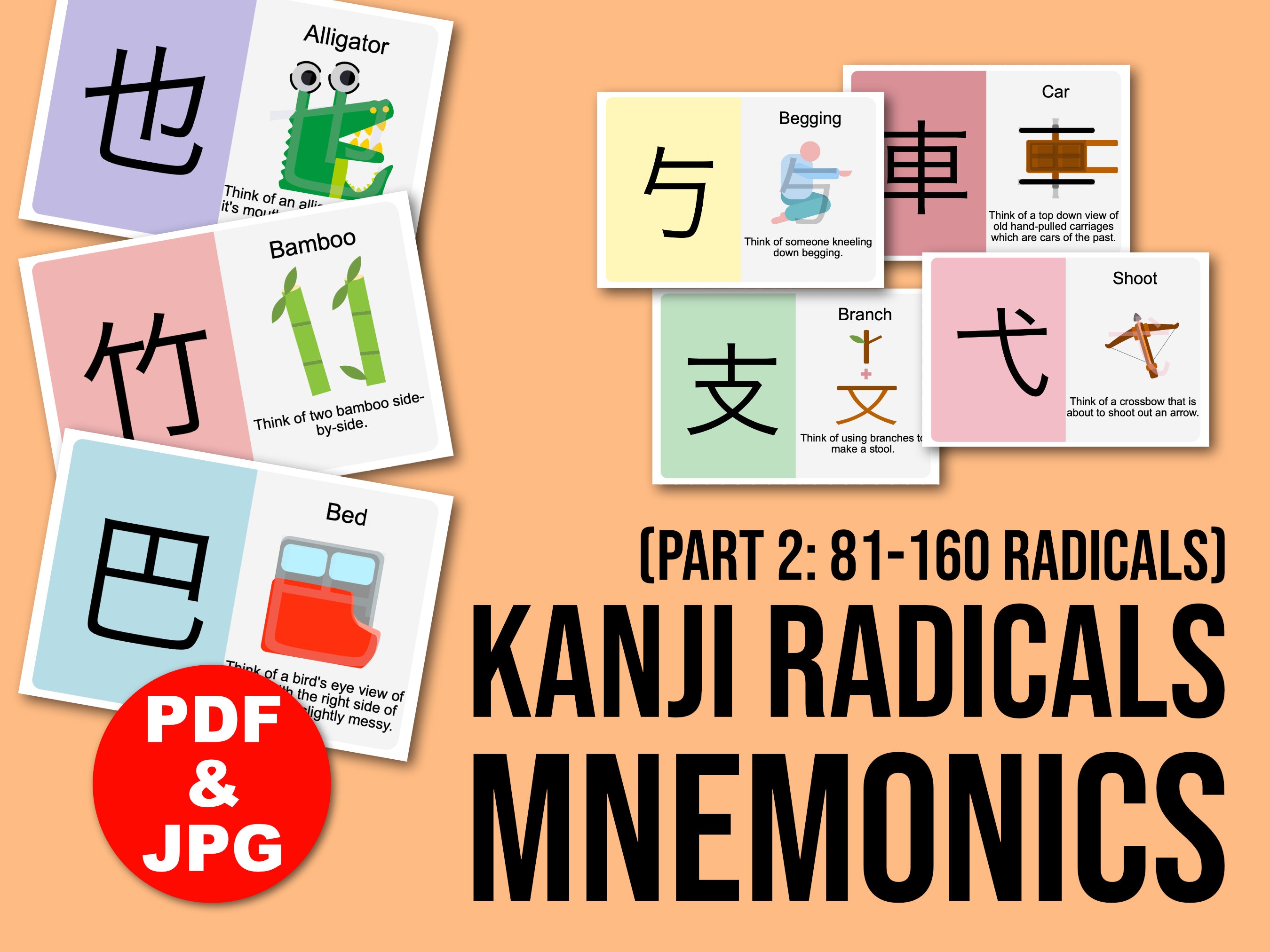 Japanese Kanji Radicals Flashcards Mnemonics Part II, Learn Kanji ...