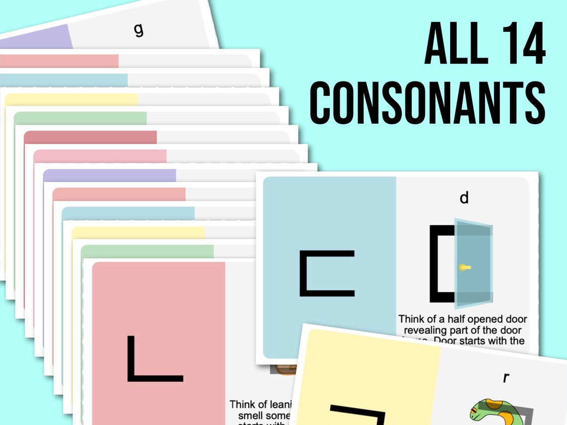 Korean Hangul Consonant Flashcards: Mnemonics Learning (digital) - Etsy UK