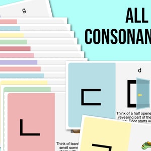 Korean Hangul Consonant Flashcards: Mnemonics Learning (digital) - Etsy