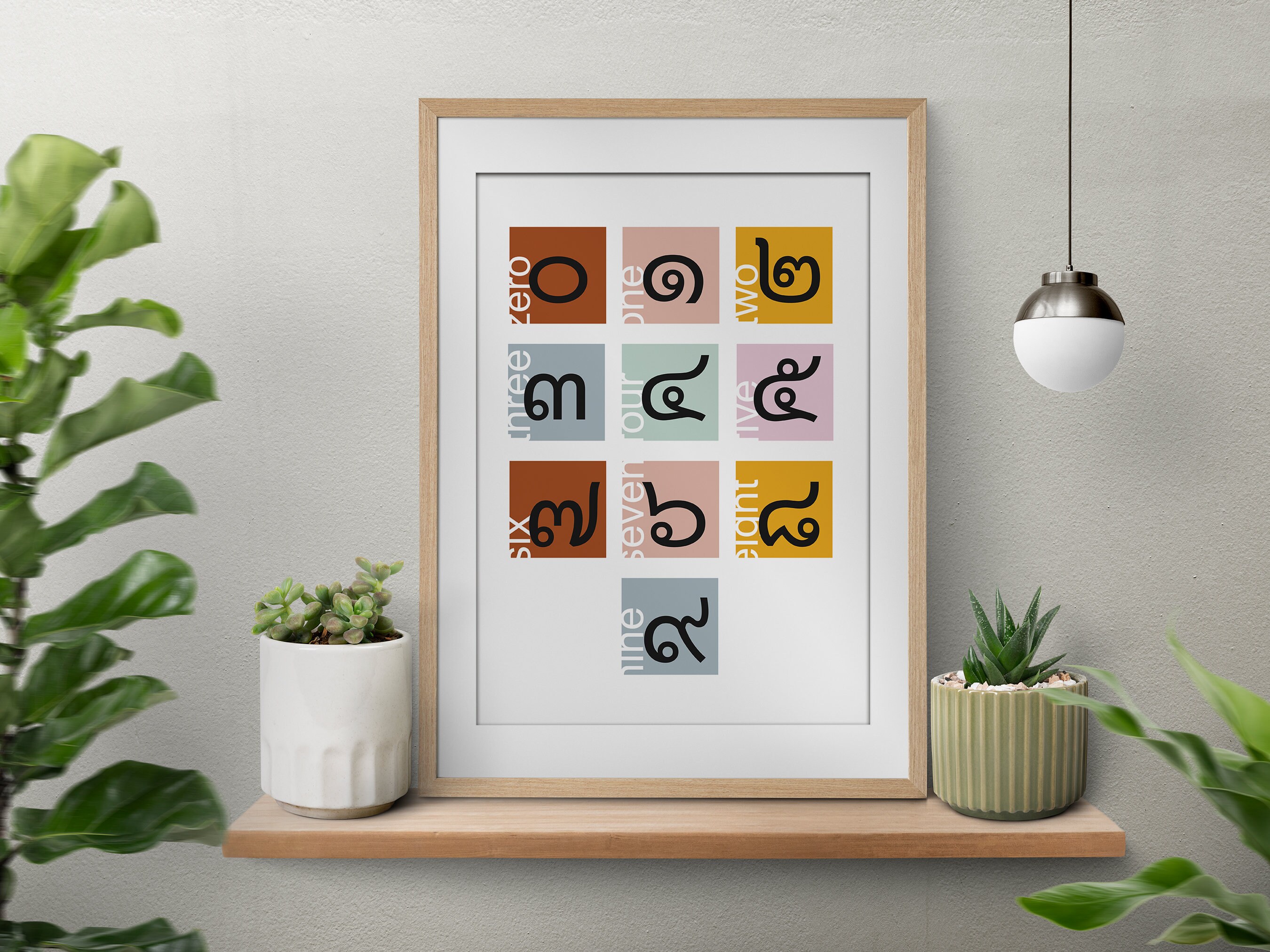 Printable Thai Numbers Art Poster, Learn Thai Script, Word Art Home ...