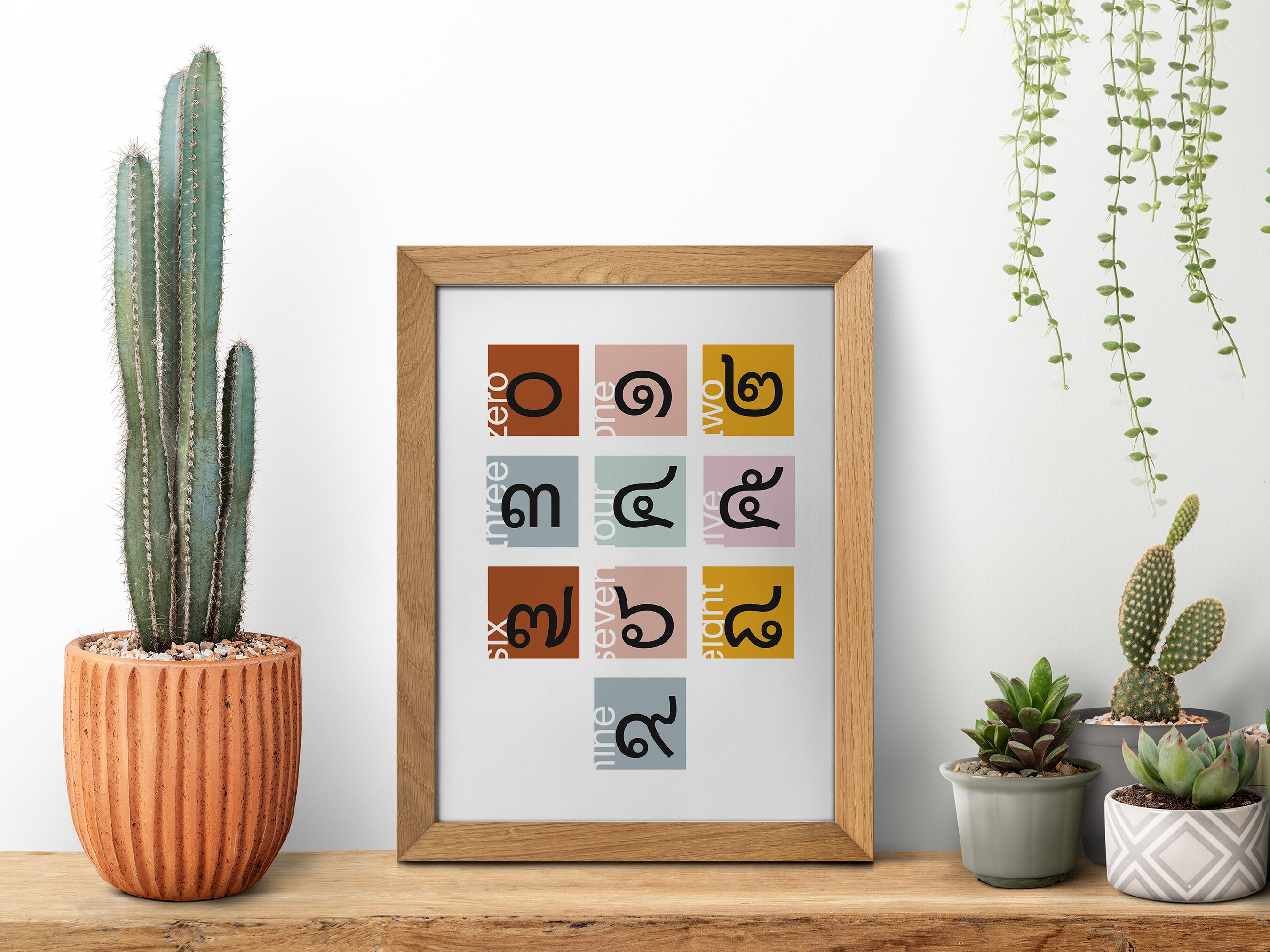 Printable Thai Numbers Art Poster, Learn Thai Script, Word Art Home ...