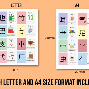 Japanese Kanji Radicals Flashcards Part II: Mnemonics Learning ...