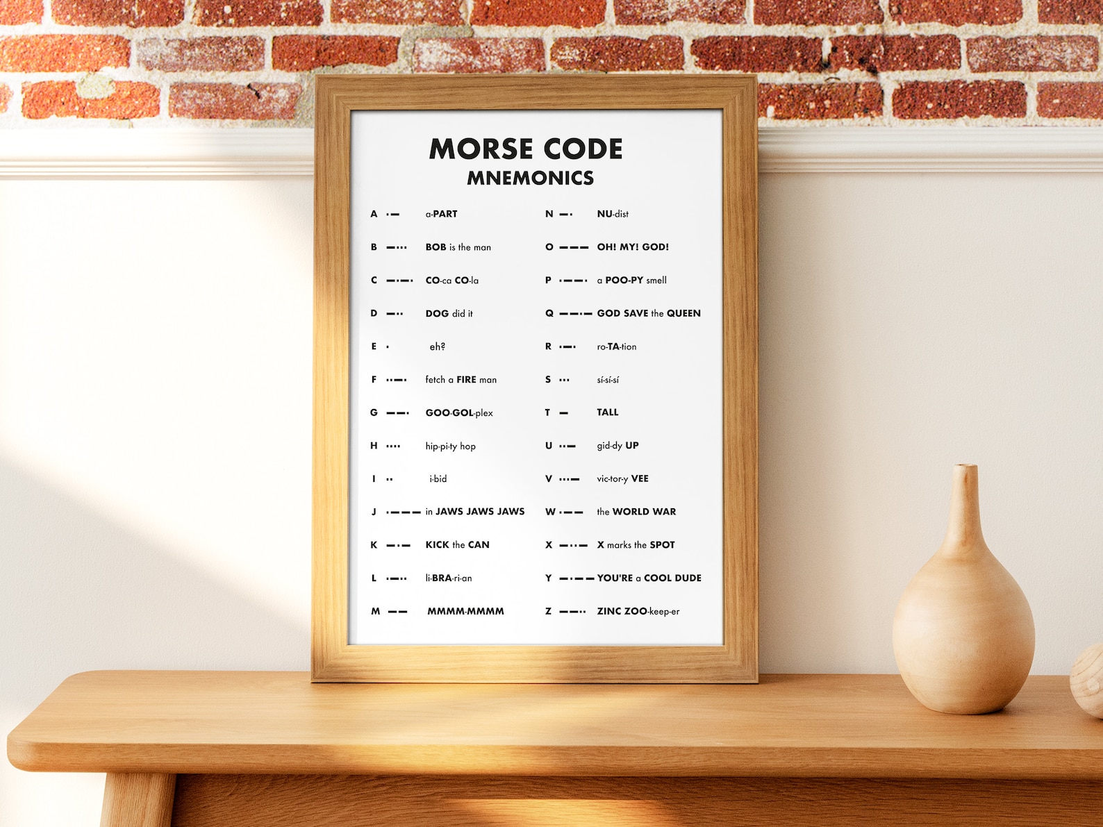 Morse Code Alphabet Mnemonic Chart: Living Room Wall Art (digital ...