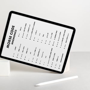 Printable Morse Code Alphabet Mnemonic Print Wall Art, Living Room ...