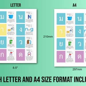 Digital Thai Flashcards Consonants and Vowels Mnemonics, Memorise Thai ...