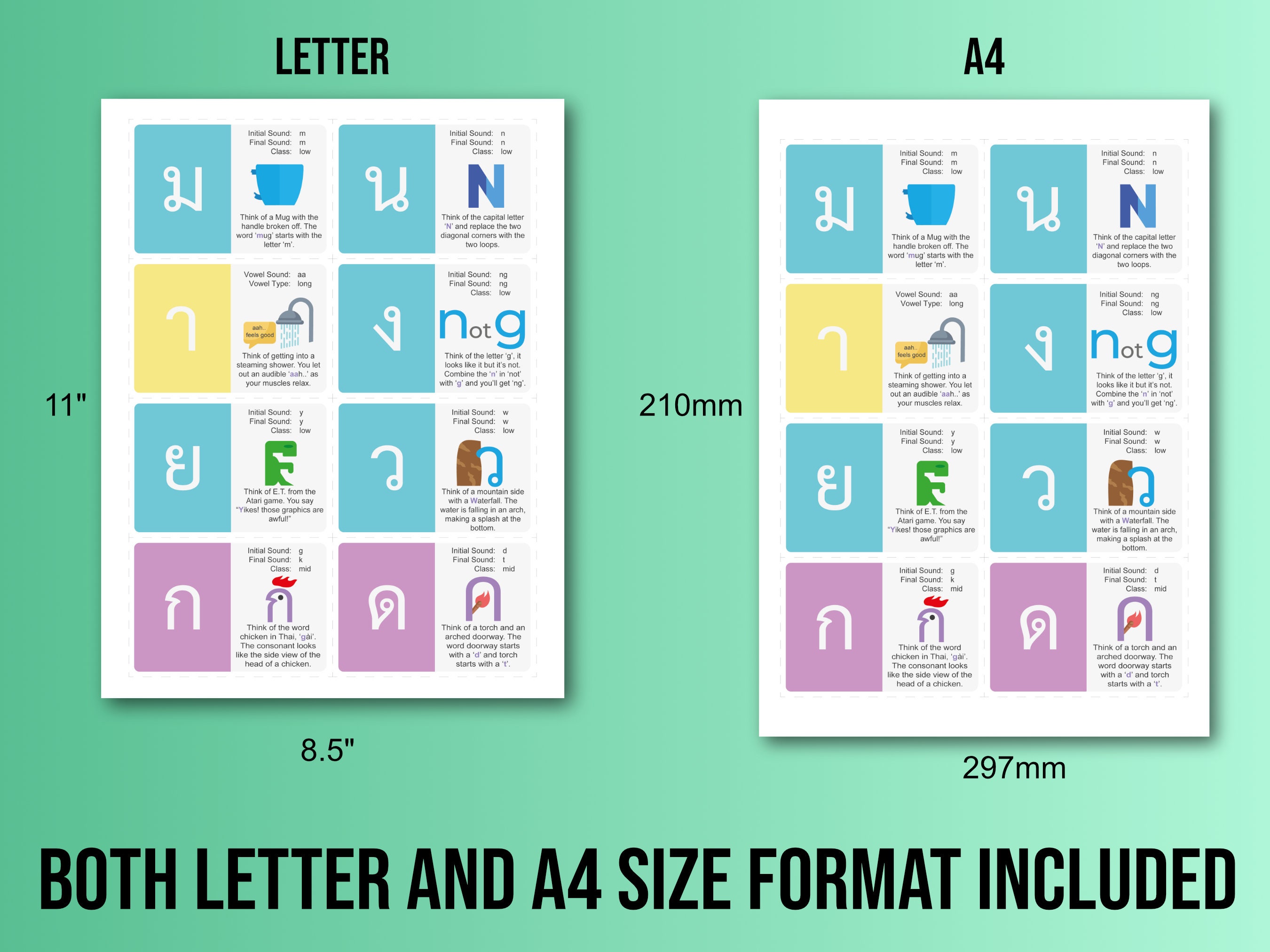 Digital Thai Flashcards Consonants and Vowels Mnemonics, Memorise Thai ...