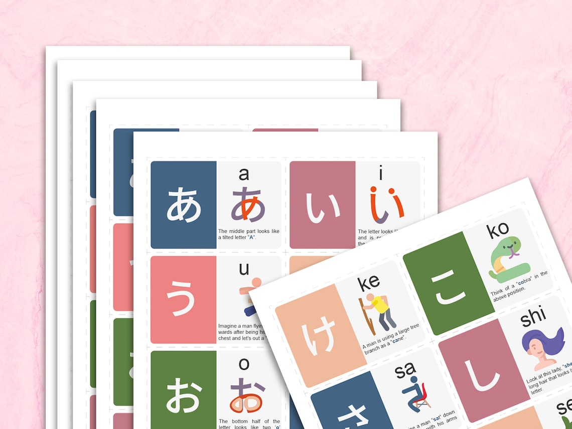 Digital Japanese Flashcards Hiragana Mnemonics 46 Hiragana - Etsy