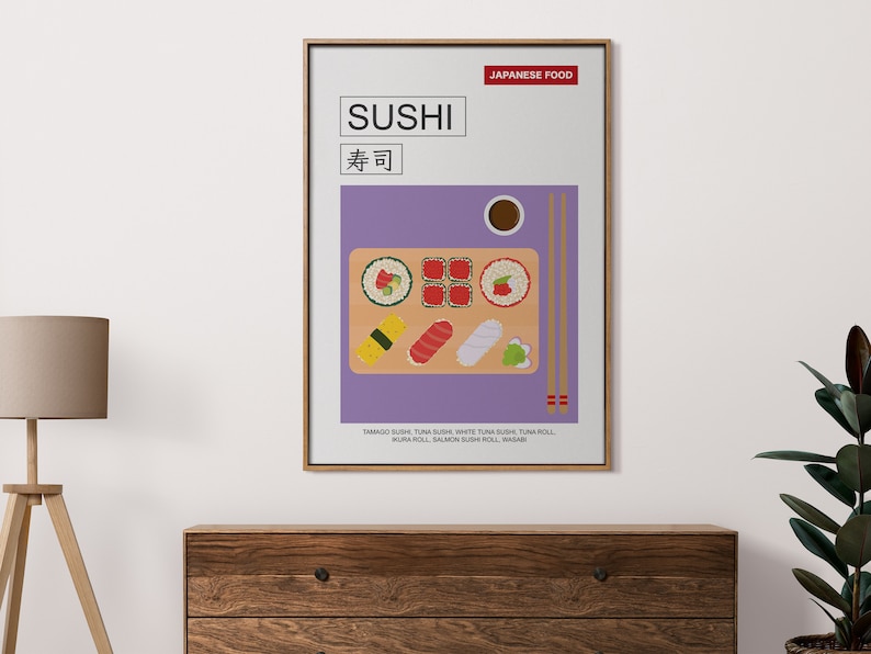Sushi Art Print: Minimalist Japanese Food Poster (digital Download) - Etsy