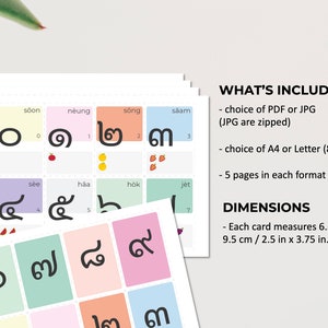 Digital Thai Flashcards Numbers 0-9, Thai Homeschool Printable ...