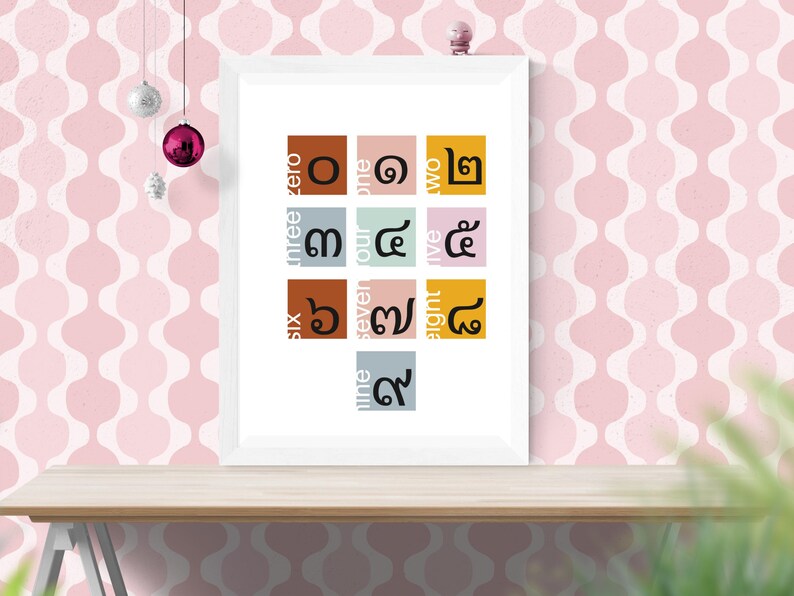 Thai Numbers Art Print: Learn Thai Script, Home Decor (digital Download ...