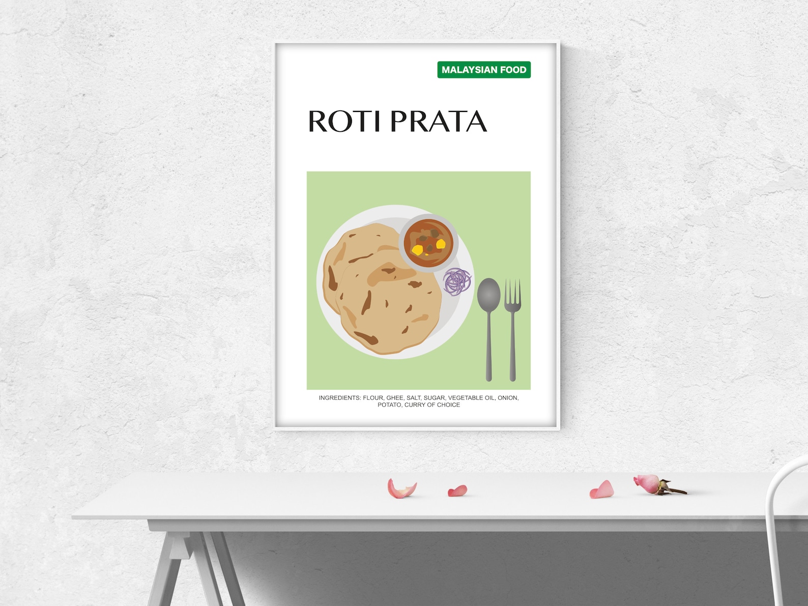 Malaysisches Essen Wandkunst Roti Prata Poster Malaysia - Etsy.de