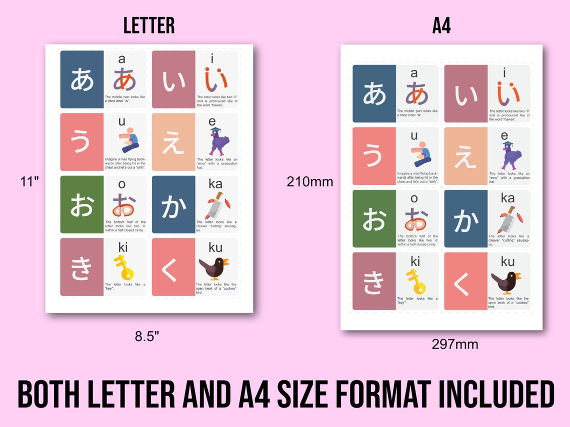 Digital Japanese Flashcards Hiragana Mnemonics, Homeschool Printable ...