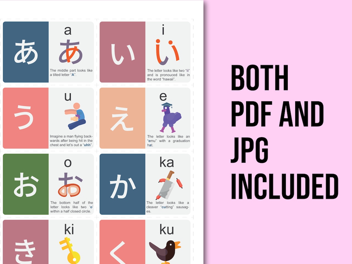Digital Japanese Flashcards Hiragana Mnemonics, Homeschool Printable, Learn Japanese Script ...