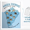 Anger Iceberg PDF Kids Worksheets | Printable Blank Anger Iceberg ...