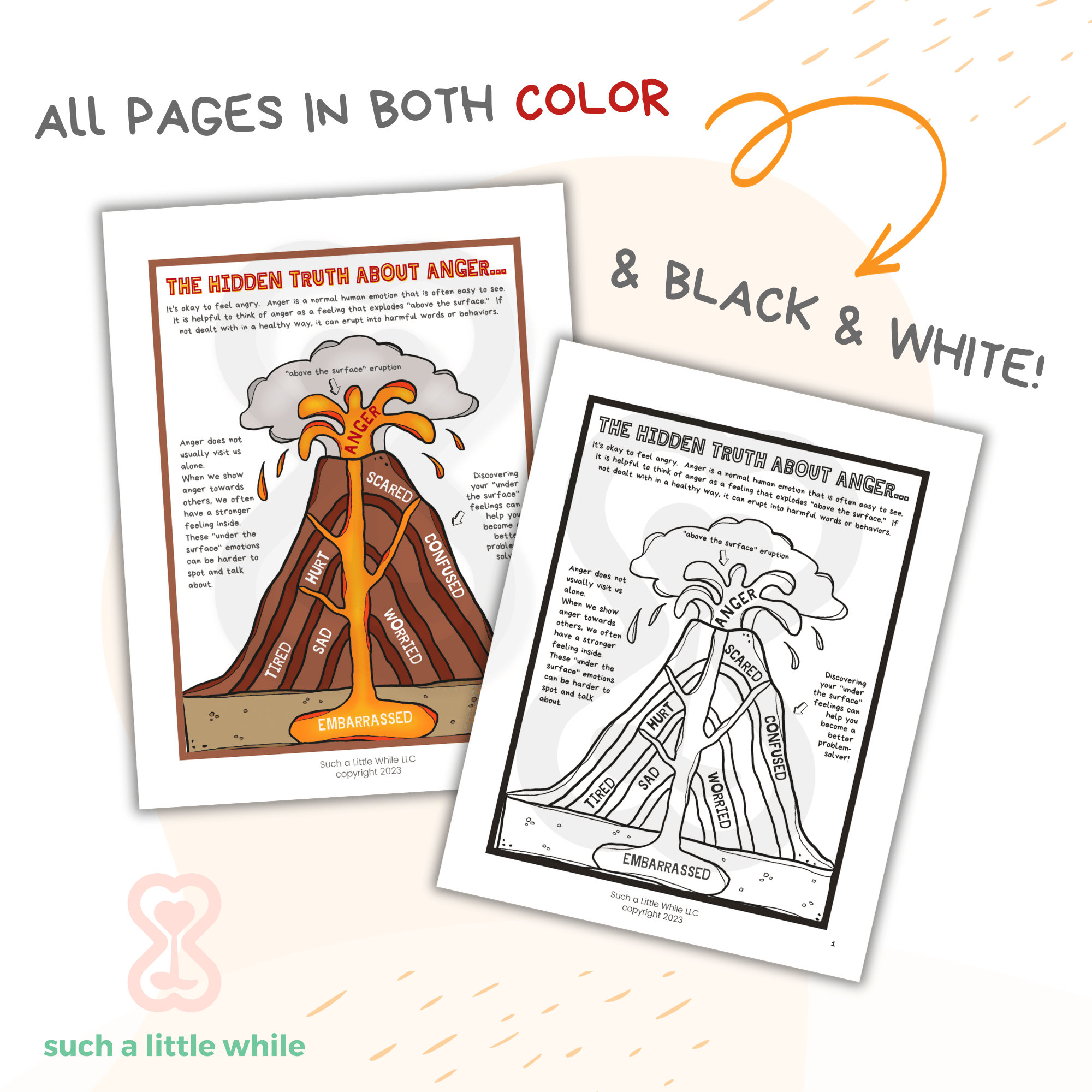 Anger Volcano Worksheets PDF for Kids | Printable Anger Metaphor SEL ...