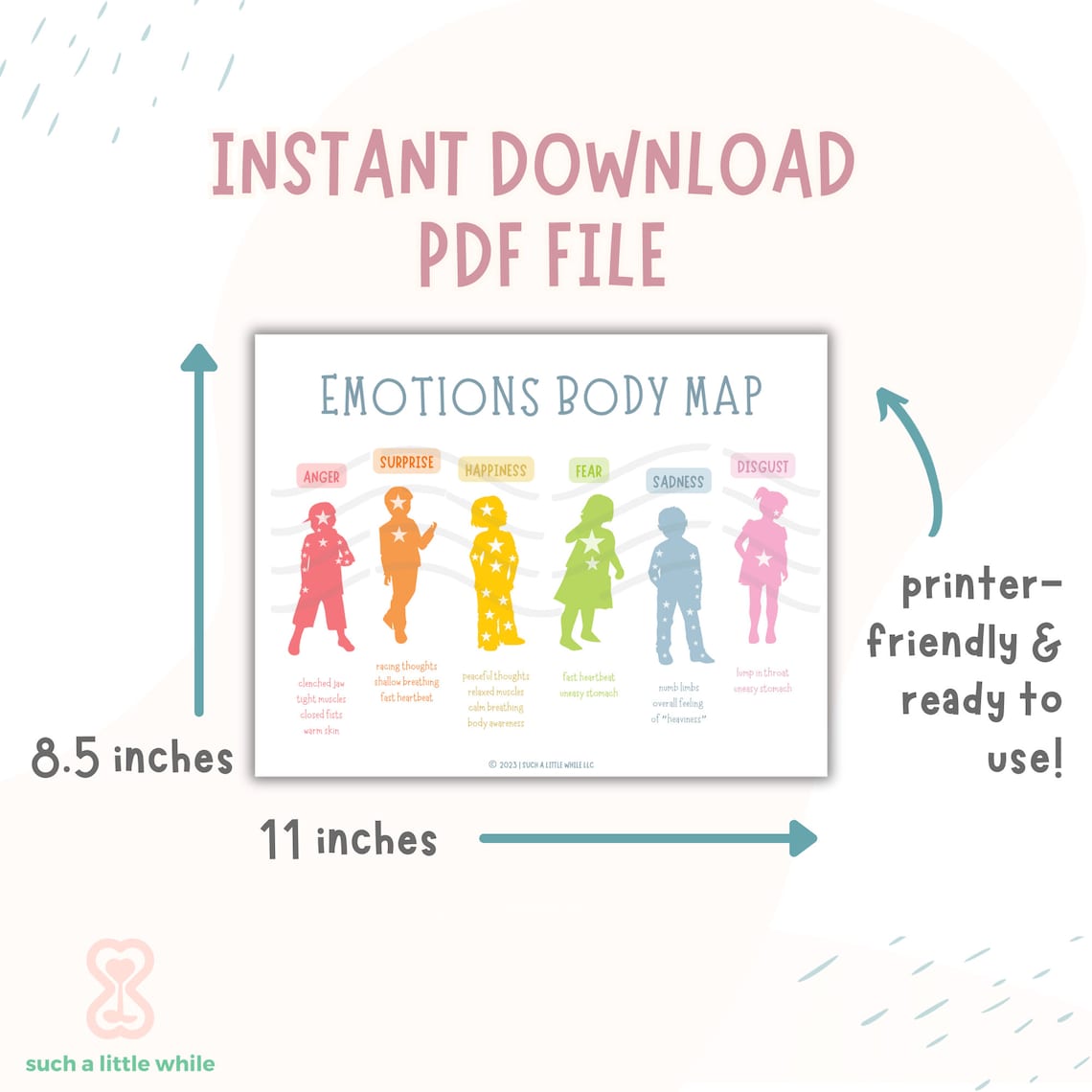 Bodily Map of Emotions PDF for Kids Emotions Map Tool/poster/chart ...