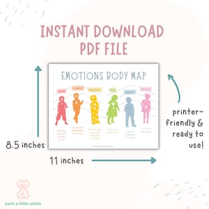 Bodily Map of Emotions PDF for Kids | Emotions Map Tool/poster/chart ...