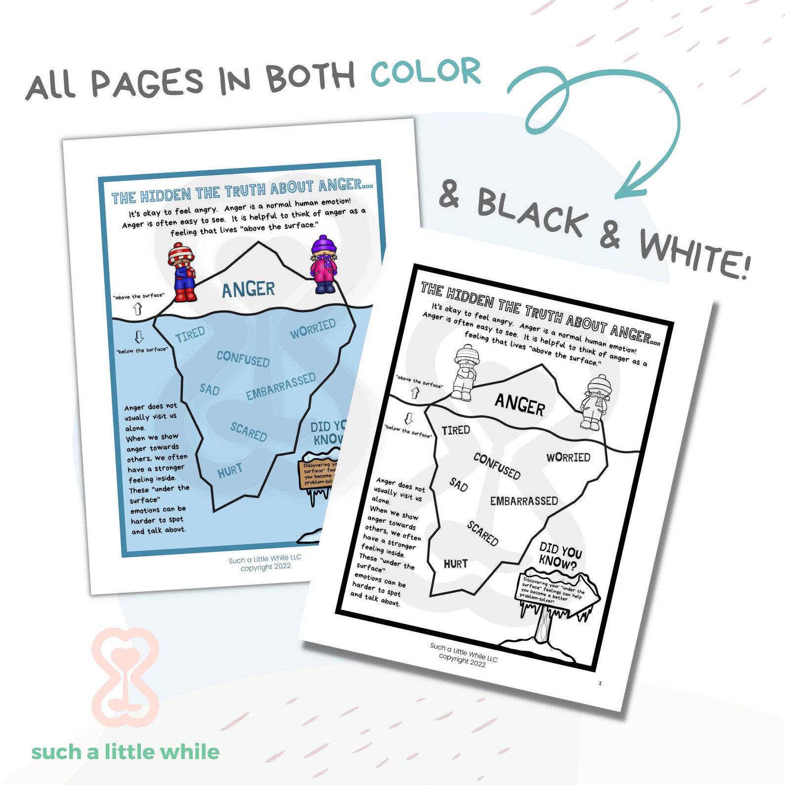Anger Iceberg PDF Kids Worksheets | Printable Blank Anger Iceberg ...