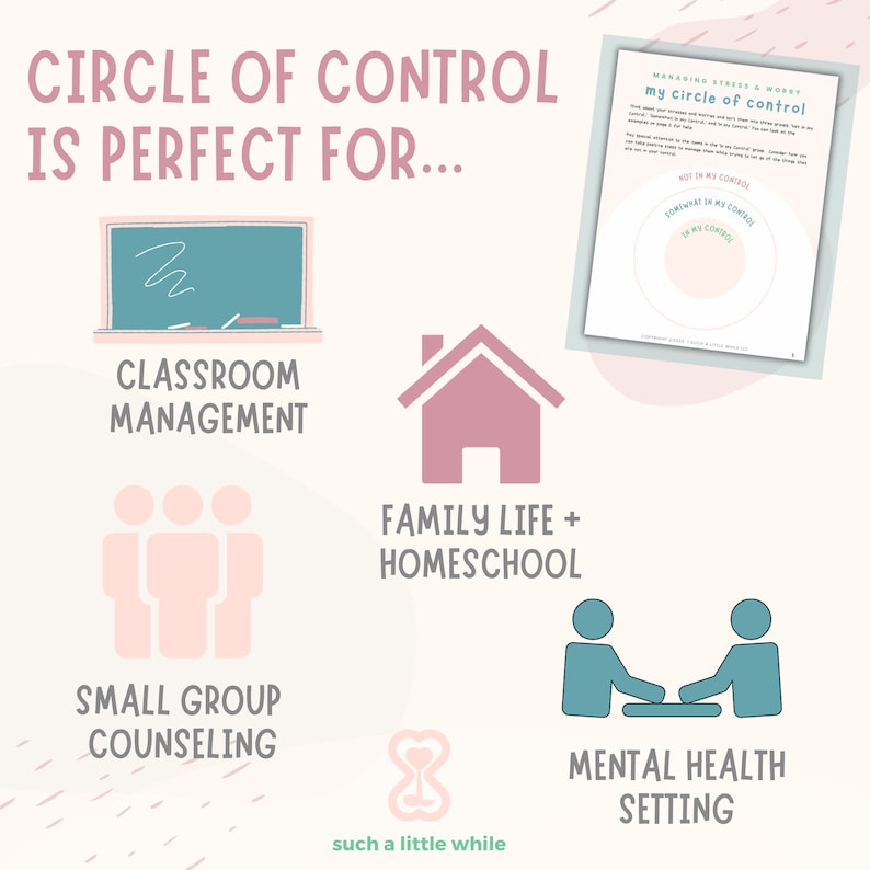 Circle of Control for Kids Printable Template & Activities | Sphere of ...
