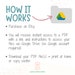 Grounding Techniques for Kids Bundle | Anxiety PDF Posters | Calming ...