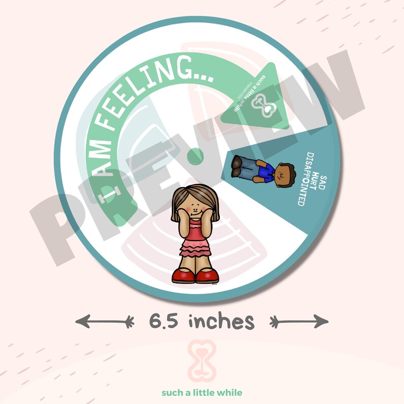 Feelings Wheel for Kids With Faces Mental Health Emotions Chart ...