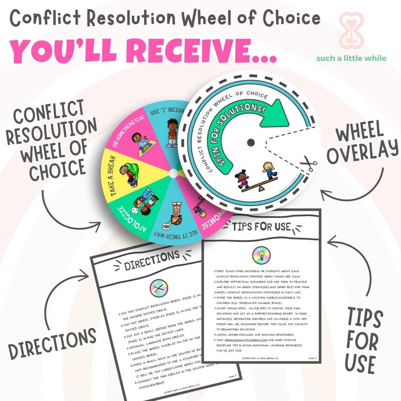 Conflict Resolution Wheel of Choice for Kids PDF | 8 Key Problem ...