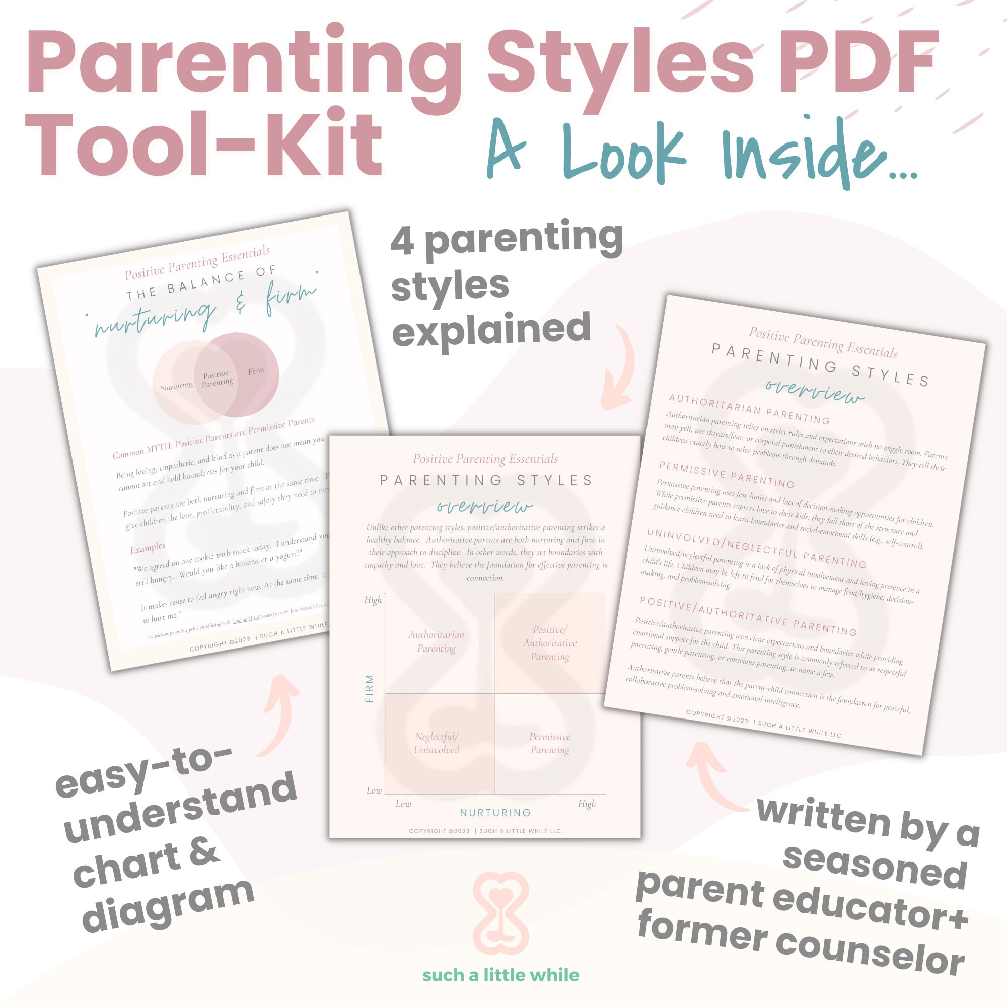Parenting Styles PDF With Quiz | Printable Workbook | Authoritative ...