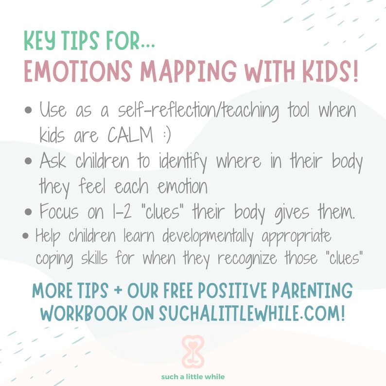 Bodily Map of Emotions PDF for Kids | Emotions Map Tool/poster/chart ...