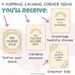 Calming Corner Sign Printables | Classroom Decor | School Counselor ...