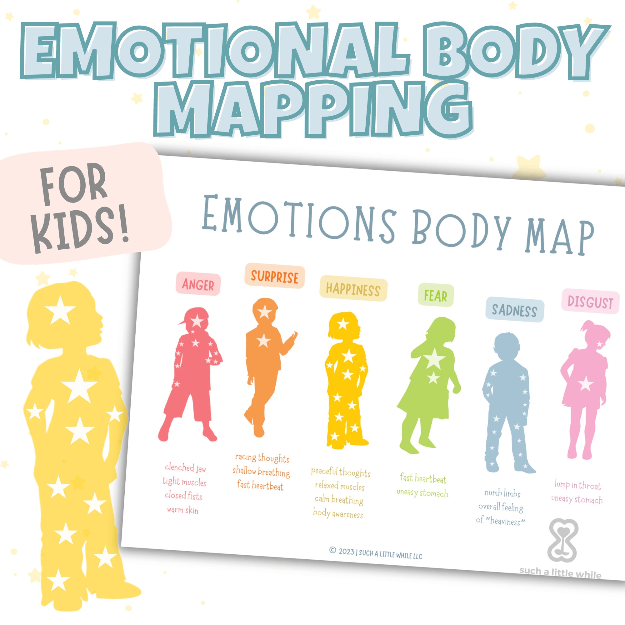 Bodily Map of Emotions PDF for Kids | Emotions Map Tool/poster/chart ...