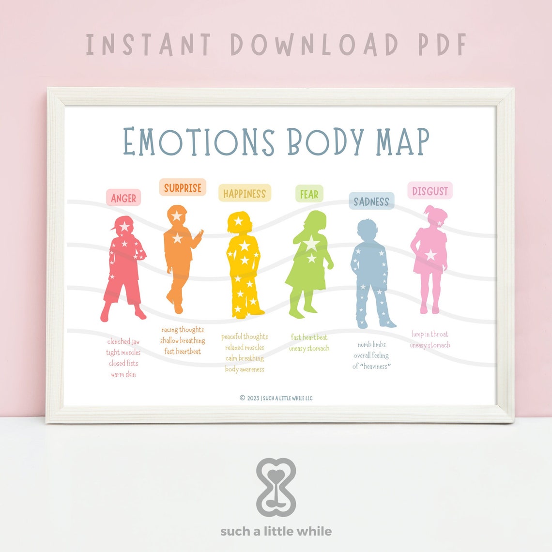 Bodily Map of Emotions PDF for Kids Emotions Map Tool/poster/chart ...