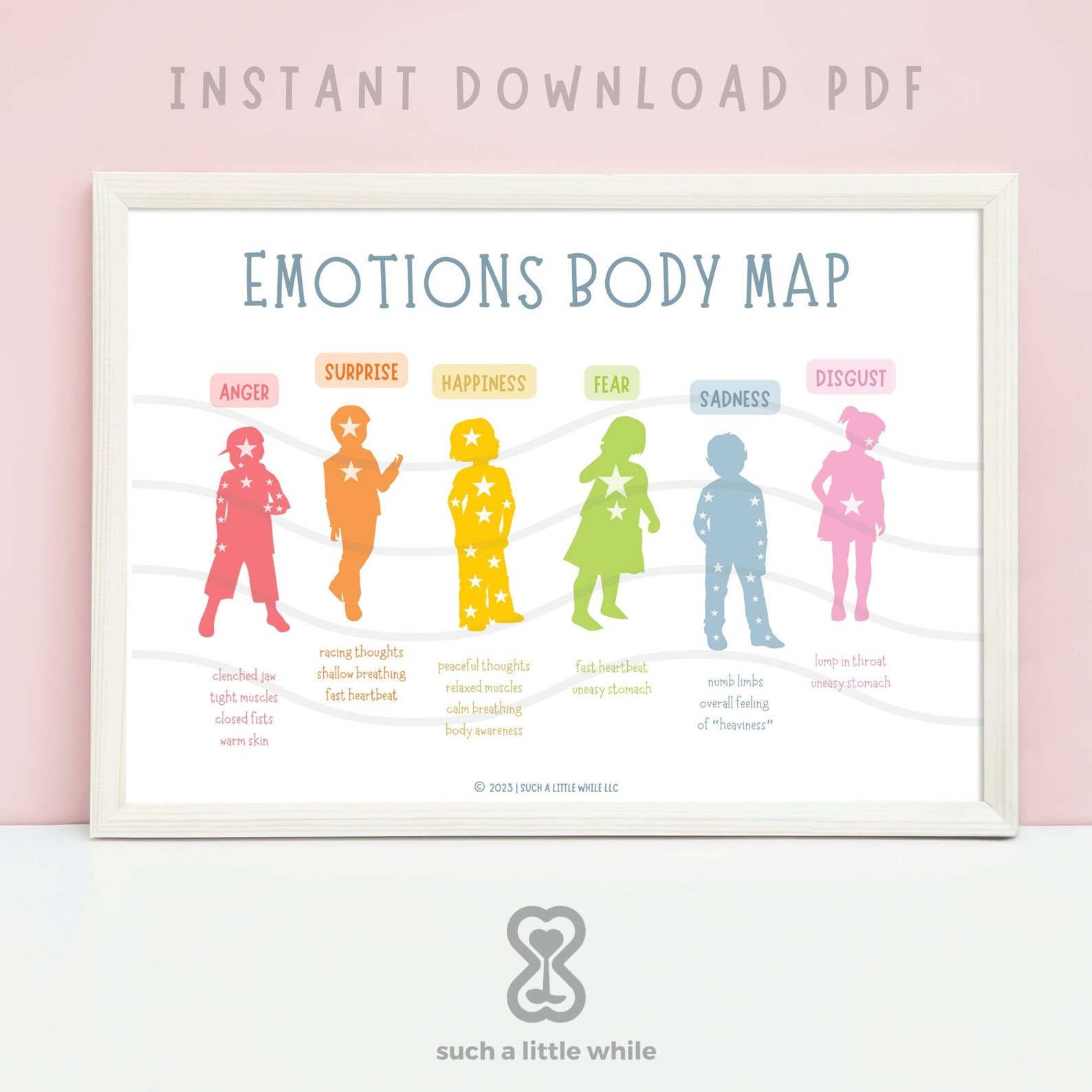 Bodily Map of Emotions PDF for Kids | Emotions Map Tool/poster/chart ...