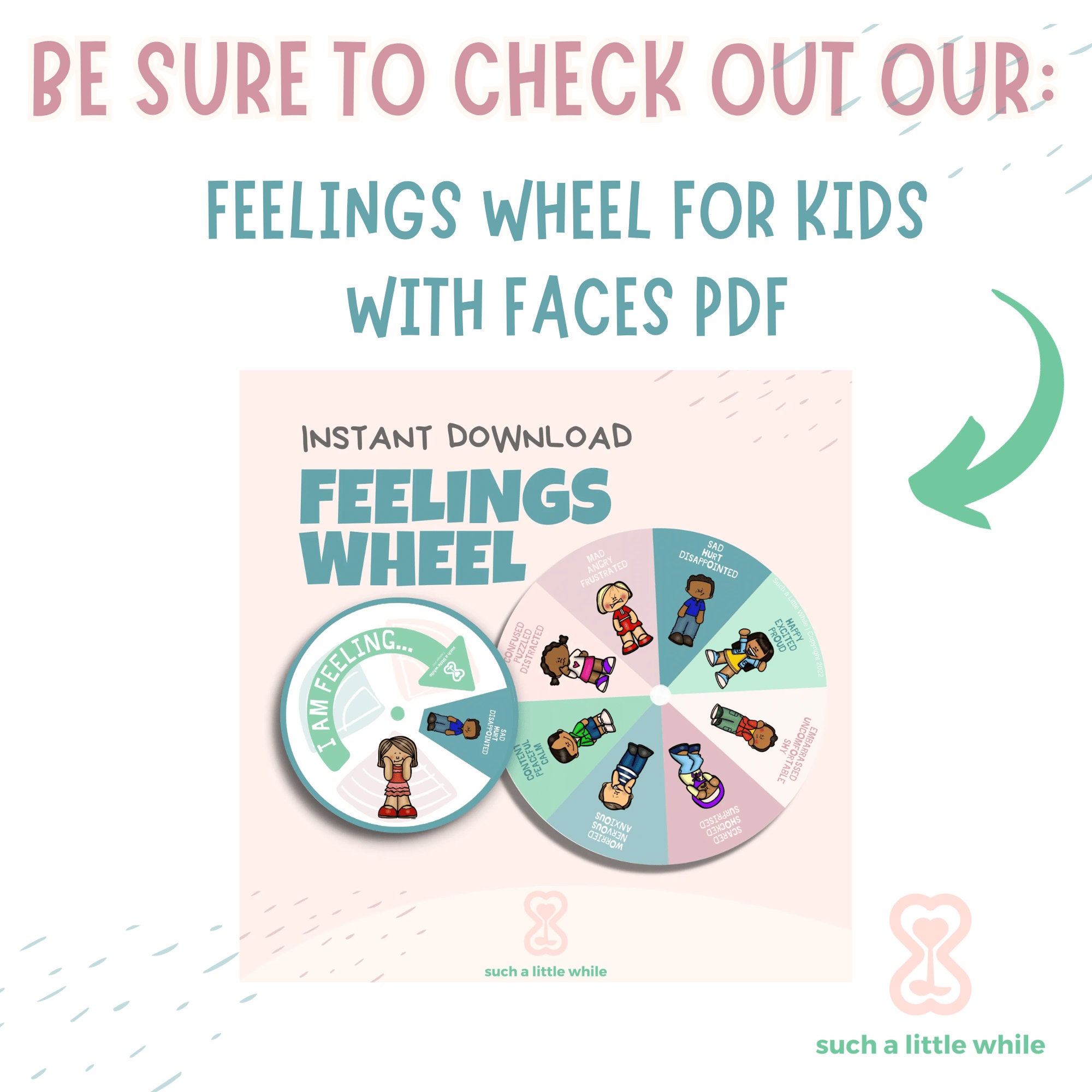 Bodily Map of Emotions PDF for Kids Emotions Map Tool/poster/chart ...