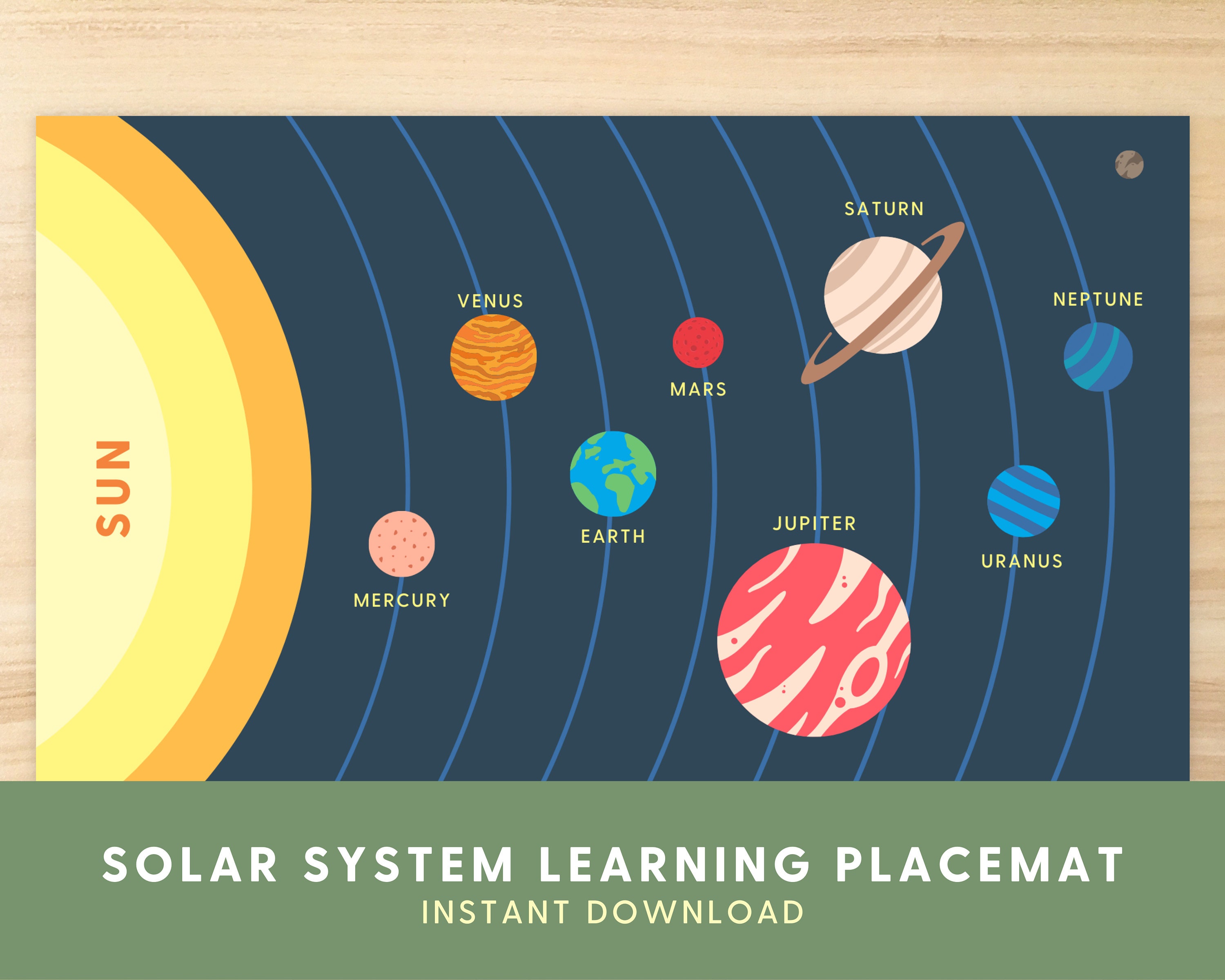 Solar System With Placemat