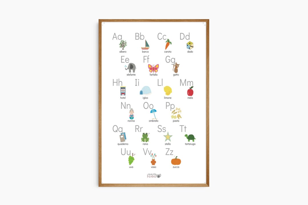 Italian Alphabet Poster - Etsy
