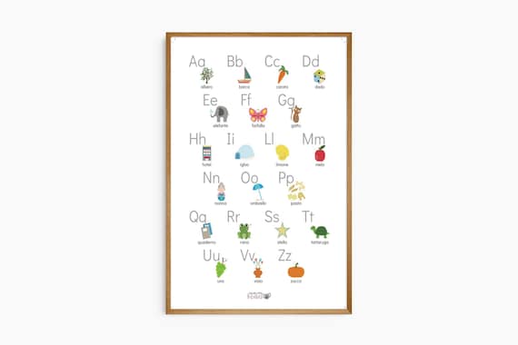 Italian Alphabet Poster - Etsy