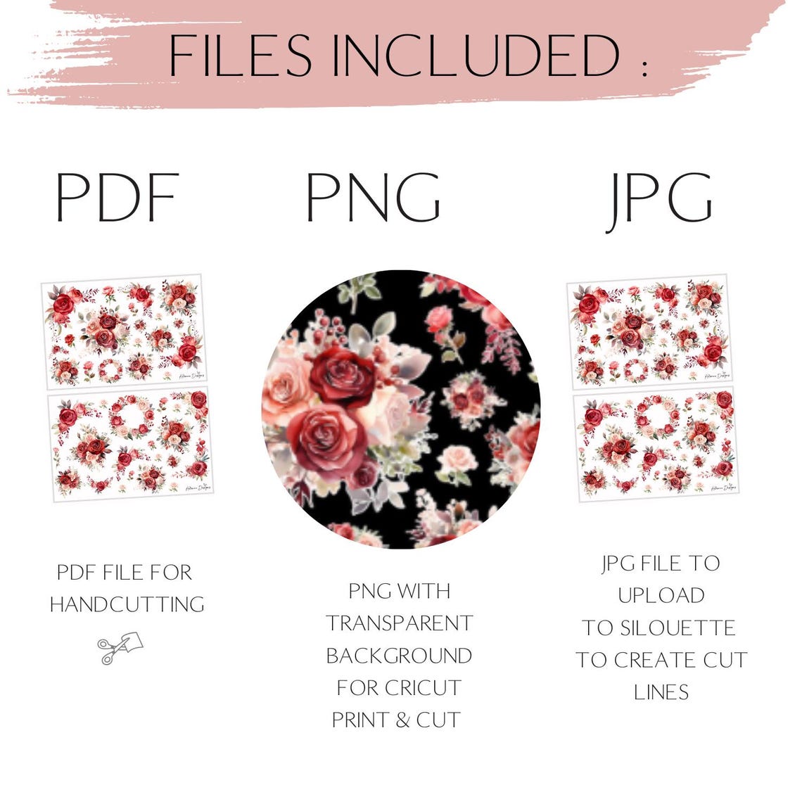 Red Roses Floral Stickers: Printable Planner Stickers (PDF, PNG, JPG ...