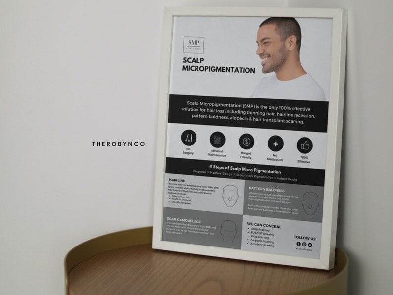 DIY SMP Flyer, Scalp Micropigmentation Flyer Templates Design, Hairline ...