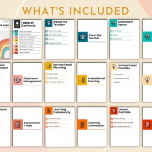 Retro | Print Digital Teaching Portfolio | Powerpoint + Google Slides ...