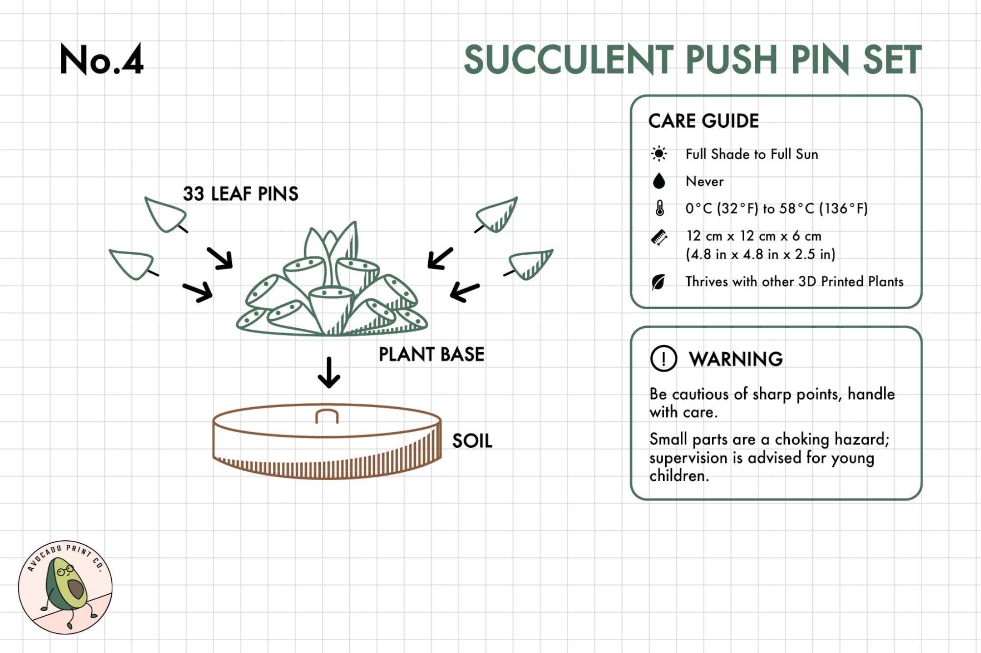 Succulent Push Pins 3D Printed House Plant Minimalist Home Decor - Etsy